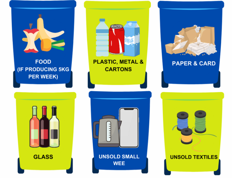 Workplace Recycling Solutions in Wales for Businesses